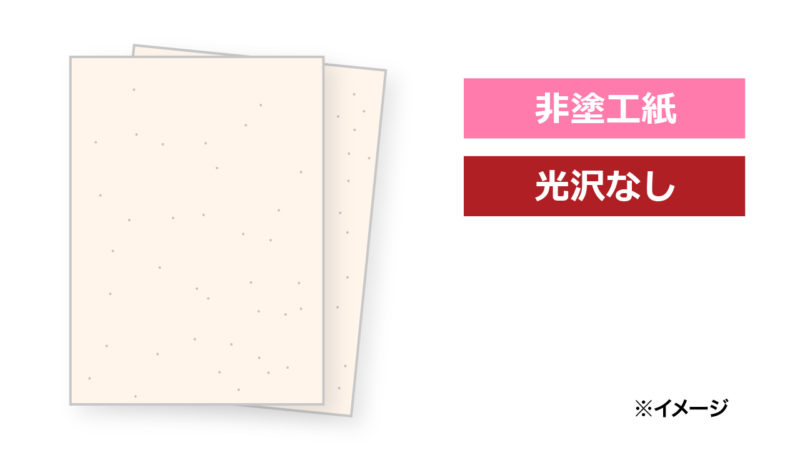 更紙 | 賢者の印刷用語集